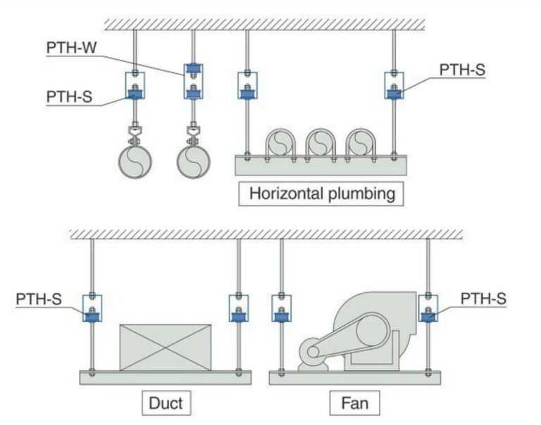 PTH SERIES HANGER ISOLATOR - Tozen Philippines, Inc